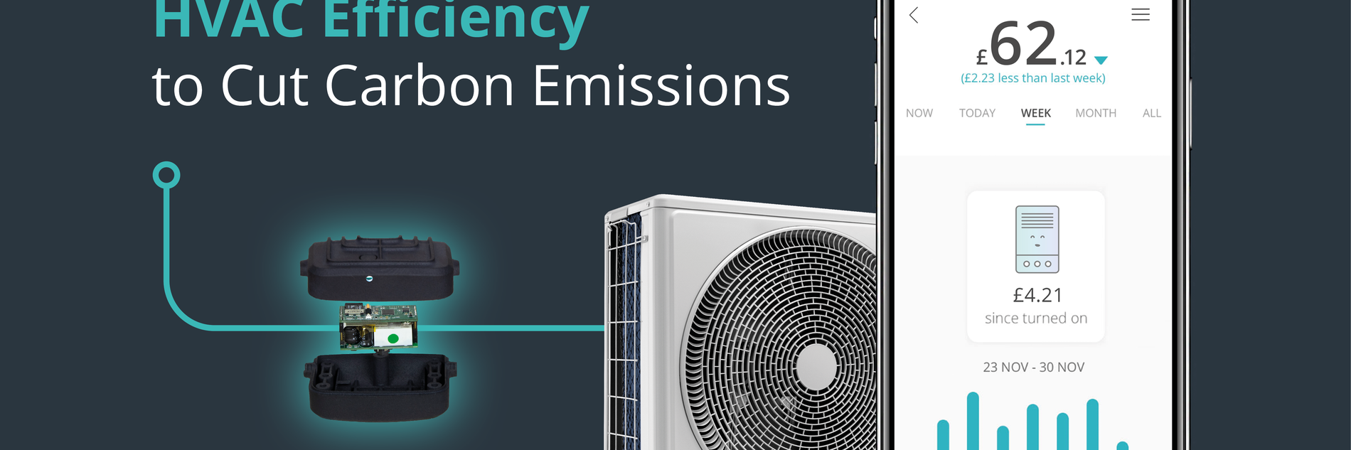 Verv Overview | Crowdcube